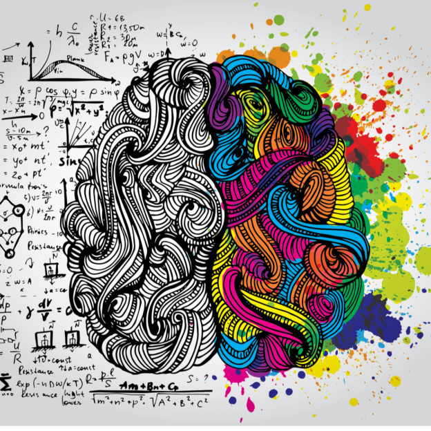 An Integrated Perspective On Traversing The Era Of Productivity ...